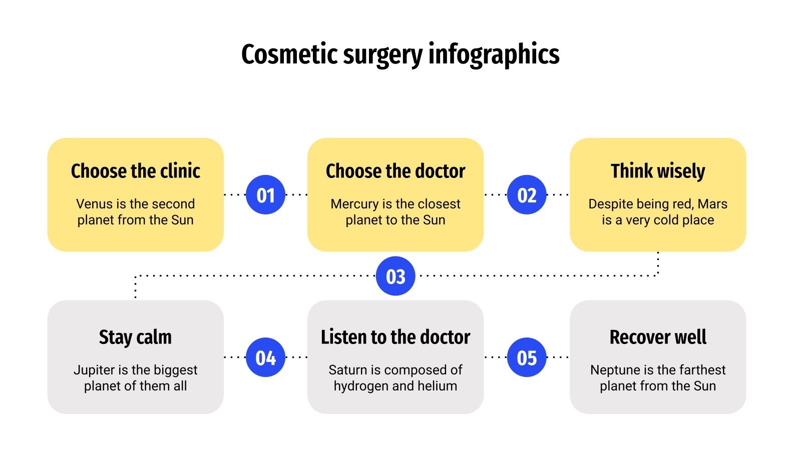 Cosmetic Surgery Infographics | Google Slides & PowerPoint
