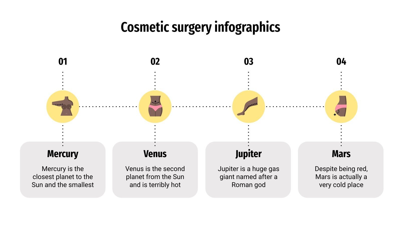 Cosmetic Surgery Infographics | Google Slides & PowerPoint