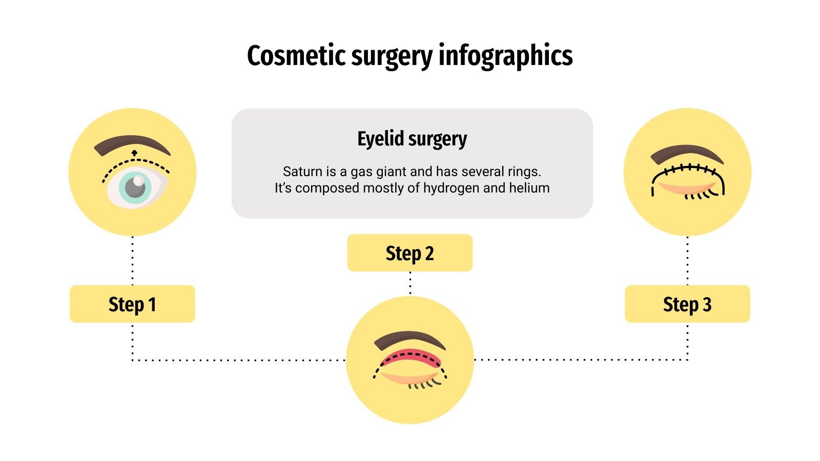 Cosmetic Surgery Infographics | Google Slides & PowerPoint