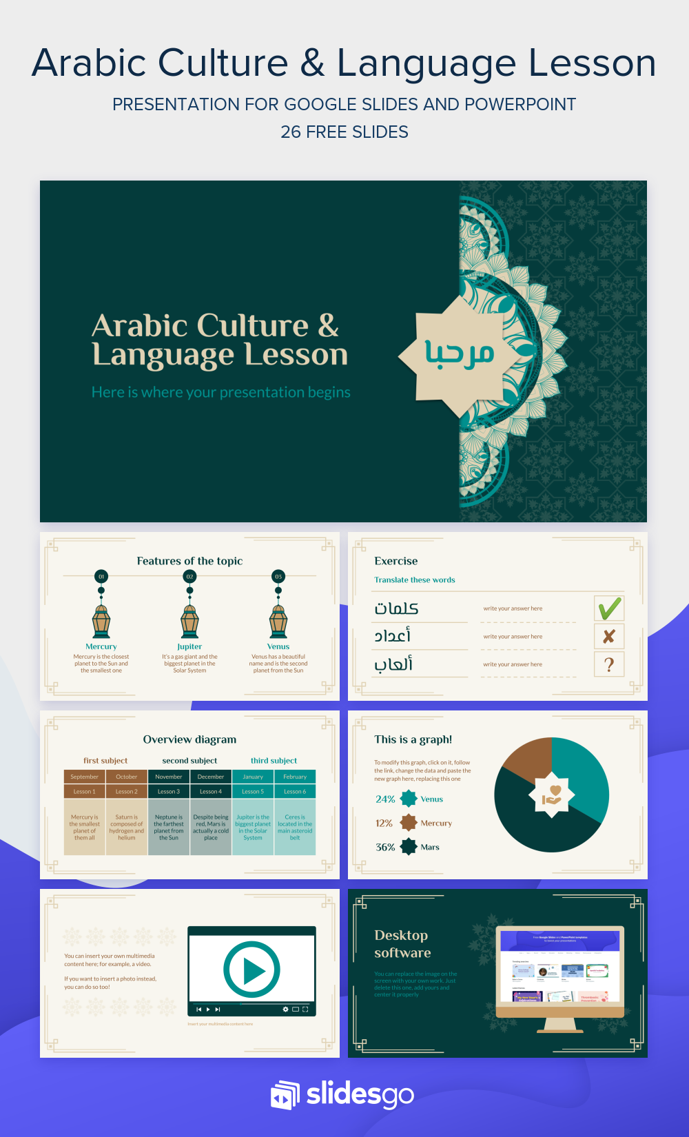 Arabic Culture & Language Lesson Google Slides & PPT