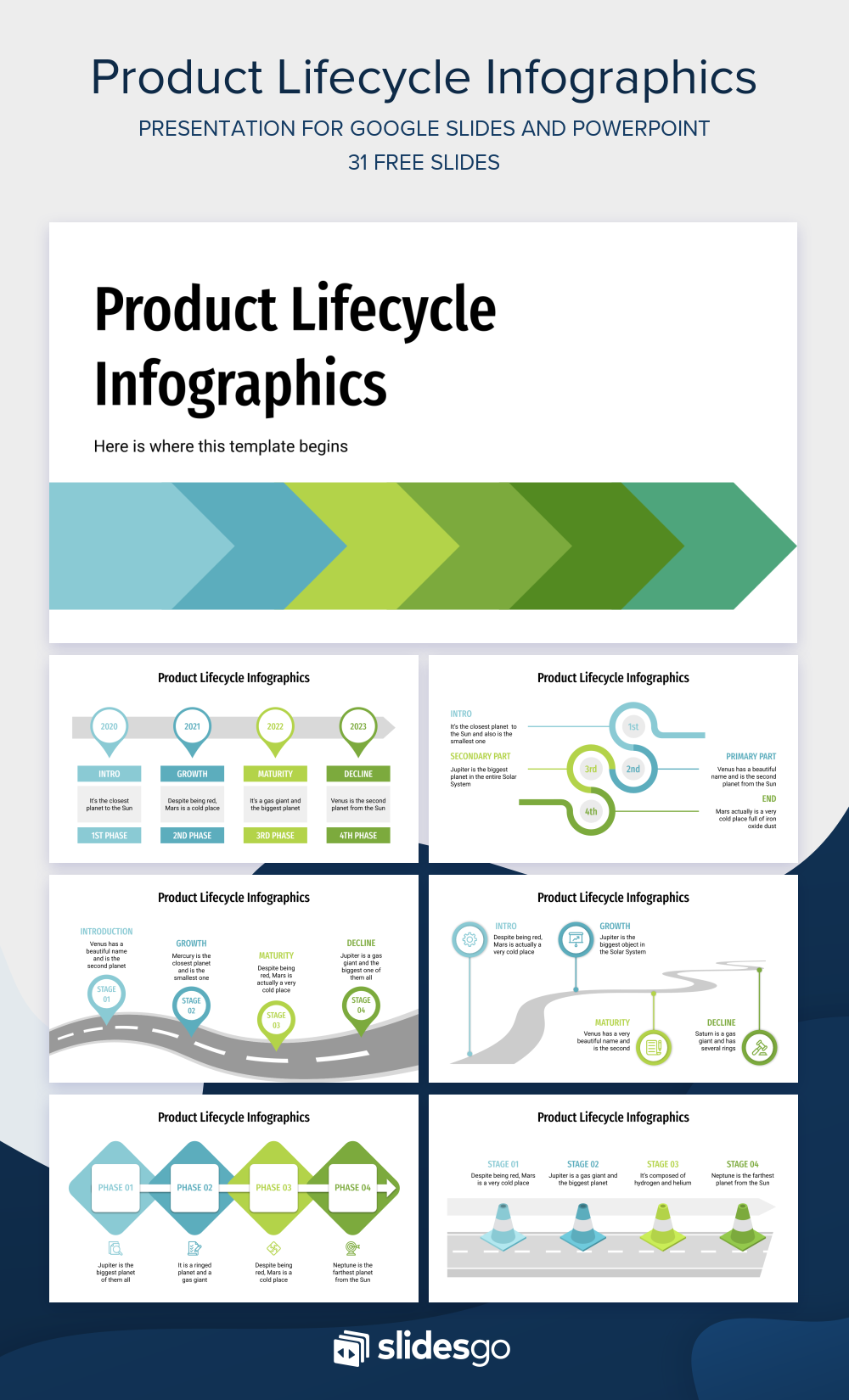 Product Lifecycle Infographics for Google Slides & PowerPoint