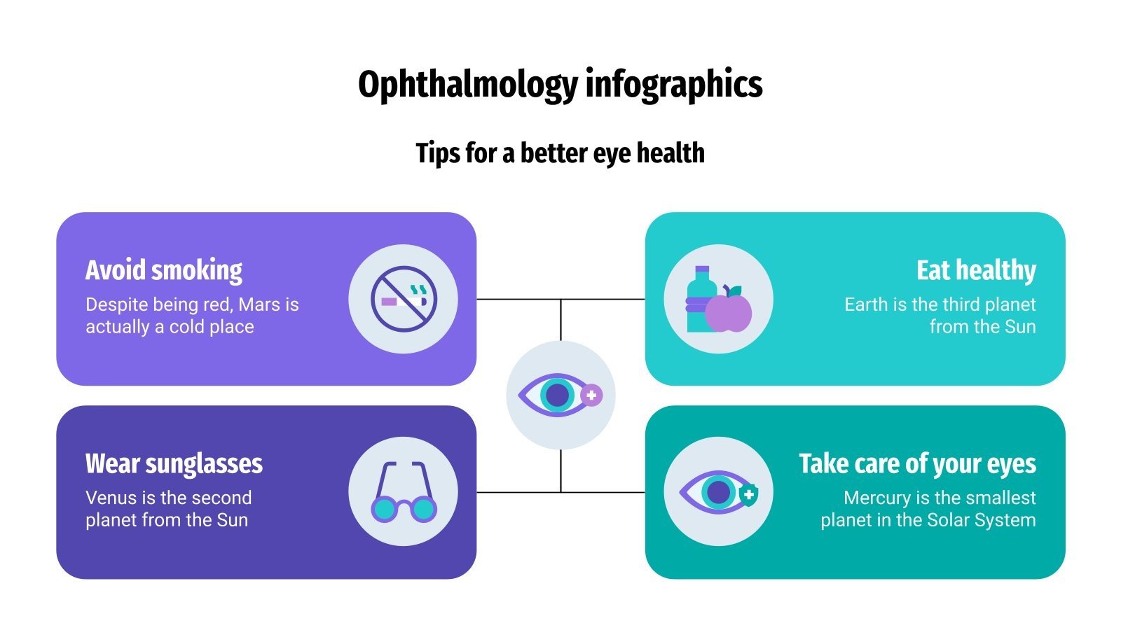 Infográficos de oftalmologia | Google Slides e PowerPoint