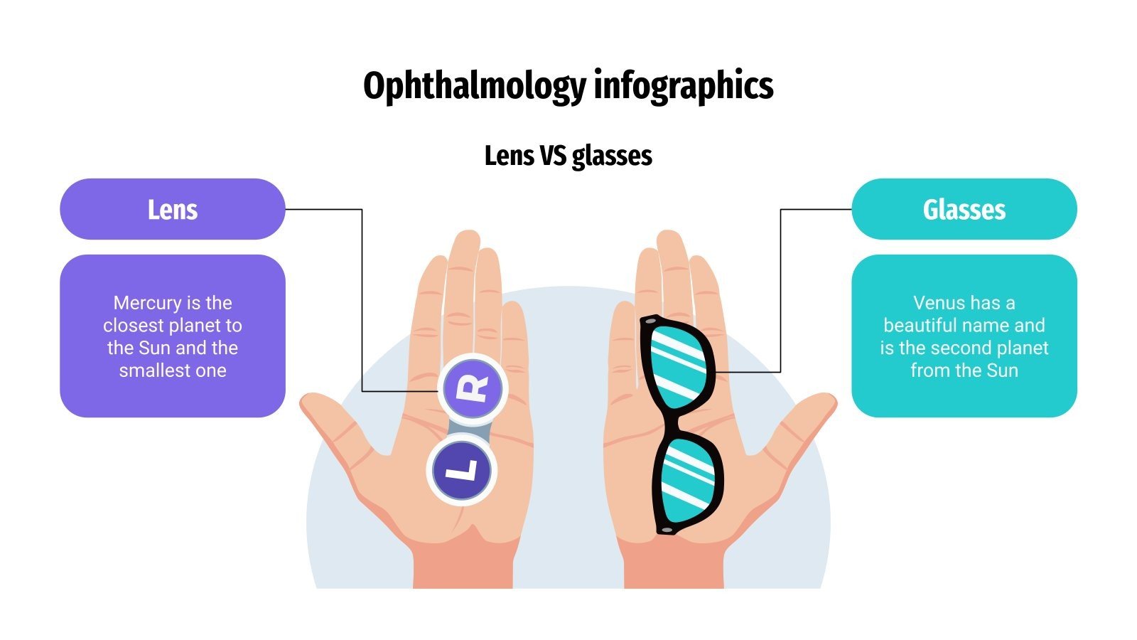 Infográficos de oftalmologia | Google Slides e PowerPoint