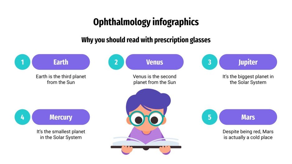 Infográficos de oftalmologia | Google Slides e PowerPoint