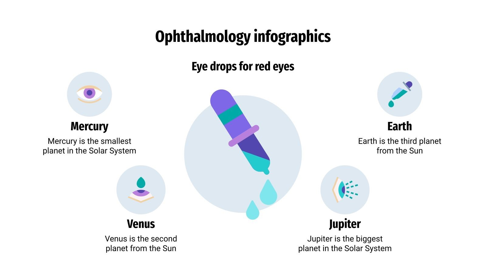 Ophthalmology Infographics | Google Slides & PowerPoint