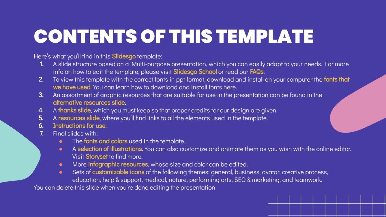 Consumer & Family Economics for College | Google Slides & PPT