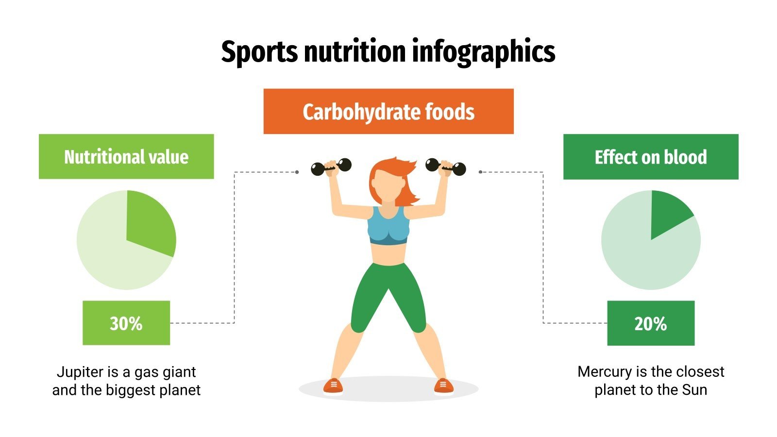Sports Nutrition Infographics | Google Slides & PowerPoint
