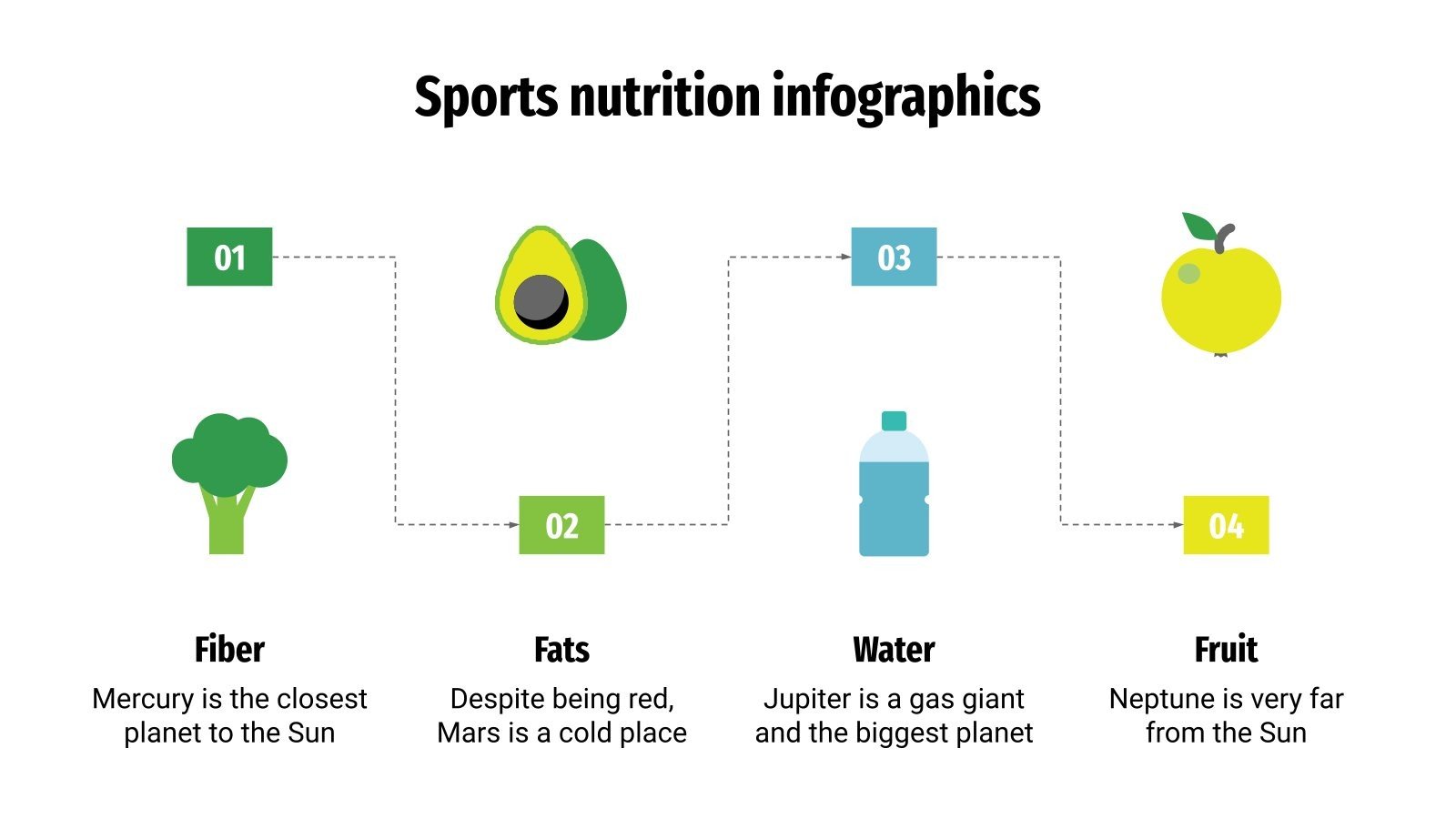 Sports Nutrition Infographics | Google Slides & PowerPoint