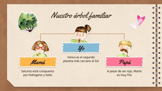Spanish Father's Day | Google Slides & PowerPoint