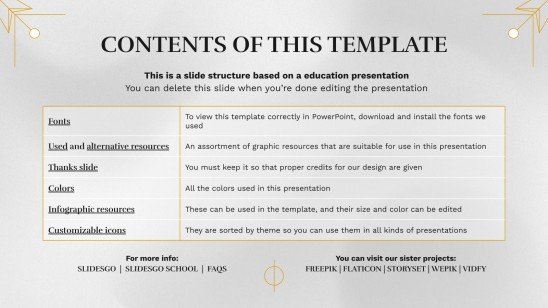 Major for College: Library Science | Google Slides & PPT