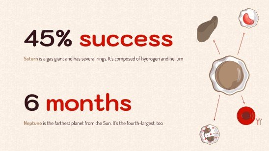 Biology for High School: Stem Cells | Google Slides & PPT