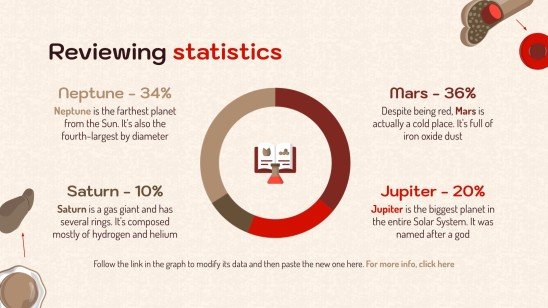 Biology for High School: Stem Cells | Google Slides & PPT