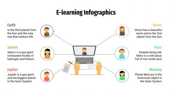 E-learning Infographics | Template for Google Slides and PowerPoint