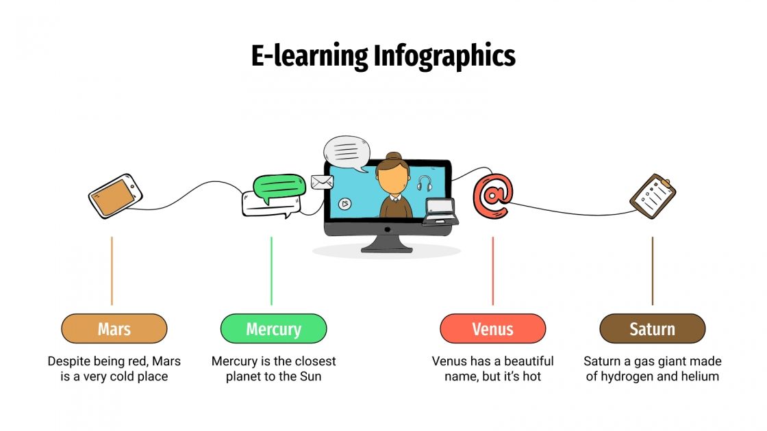 E-learning Infographics | Template for Google Slides and PowerPoint