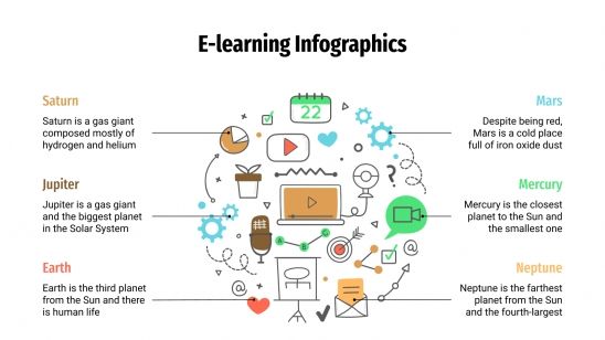 Learning Infographics In Powerpoint