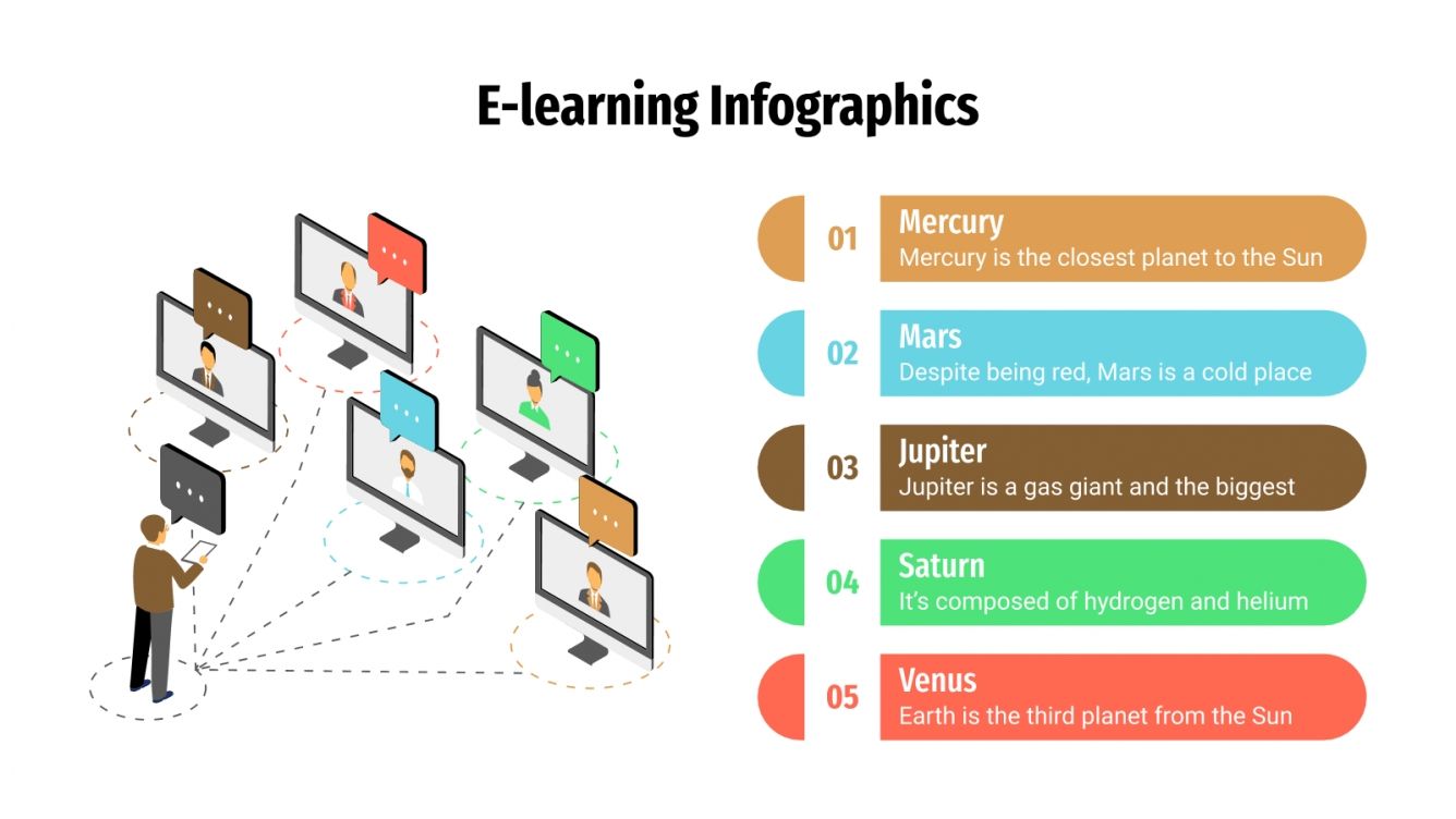 E-learning Infographics | Template for Google Slides and PowerPoint