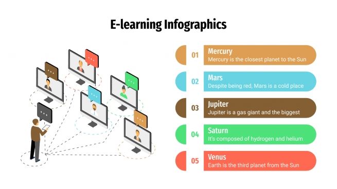 E-learning Infographics | Template for Google Slides and PowerPoint