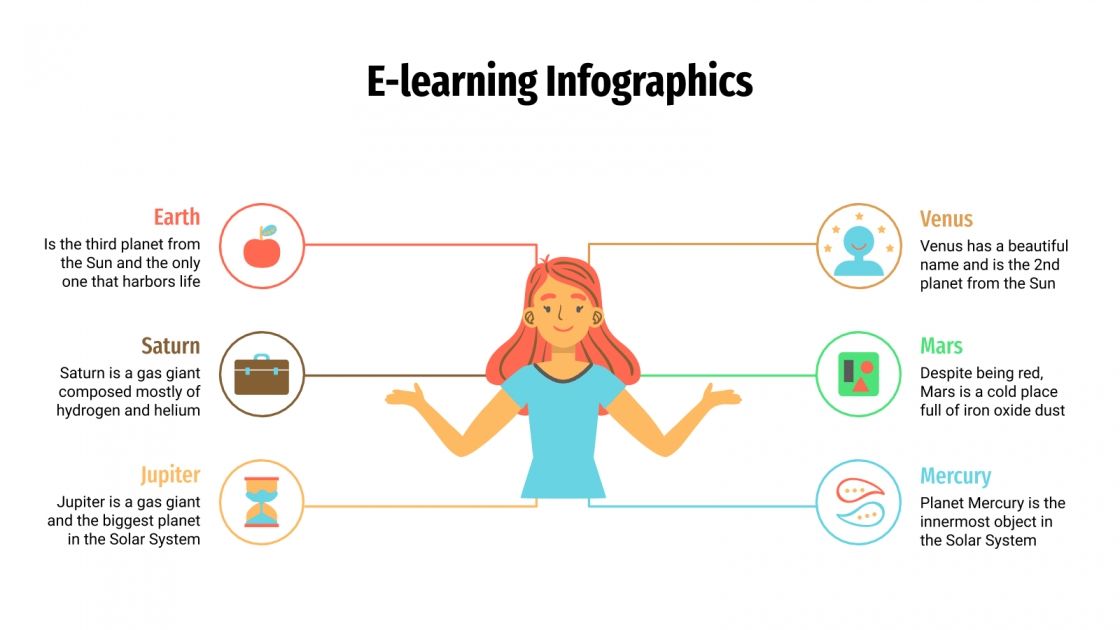 E-learning Infographics | Template for Google Slides and PowerPoint