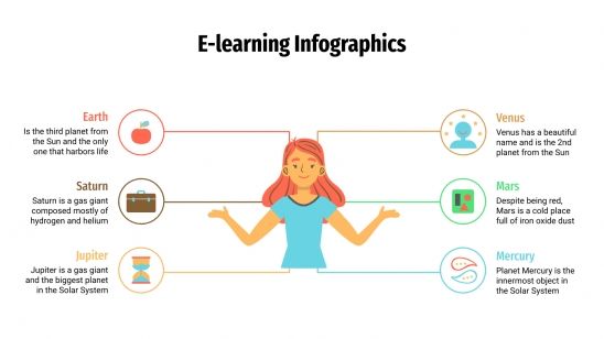 E-learning Infographics | Template for Google Slides and PowerPoint