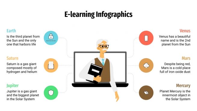 E-learning infographics | Template for Google Slides and PowerPoint