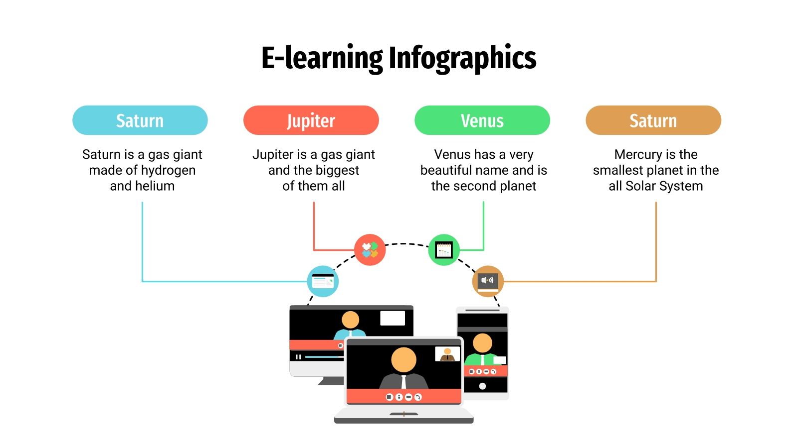 E-learning infographics | Template for Google Slides and PowerPoint