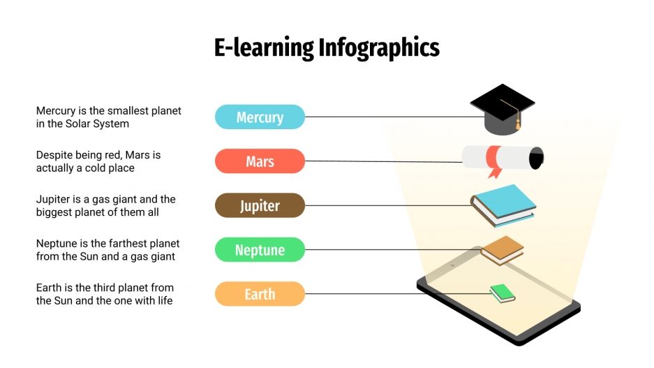 E-learning infographics | Template for Google Slides and PowerPoint