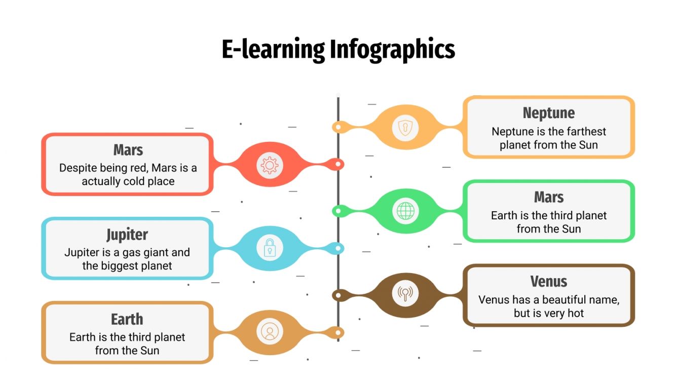 E-learning infographics | Template for Google Slides and PowerPoint