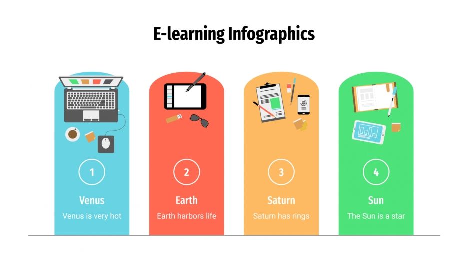 E-learning infographics | Template for Google Slides and PowerPoint
