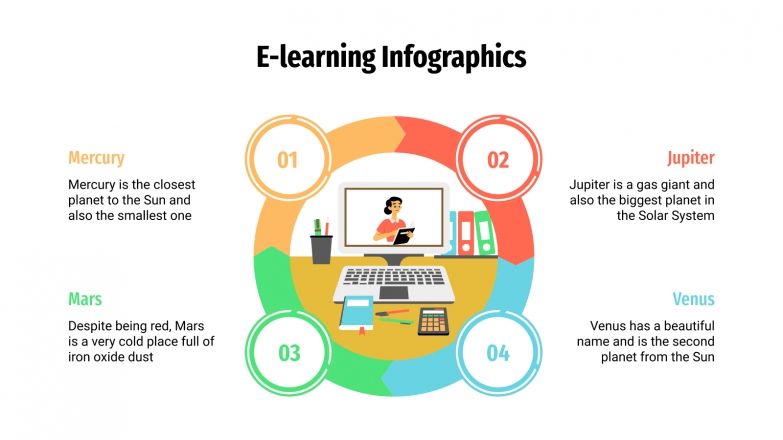 E-learning infographics | Template for Google Slides and PowerPoint