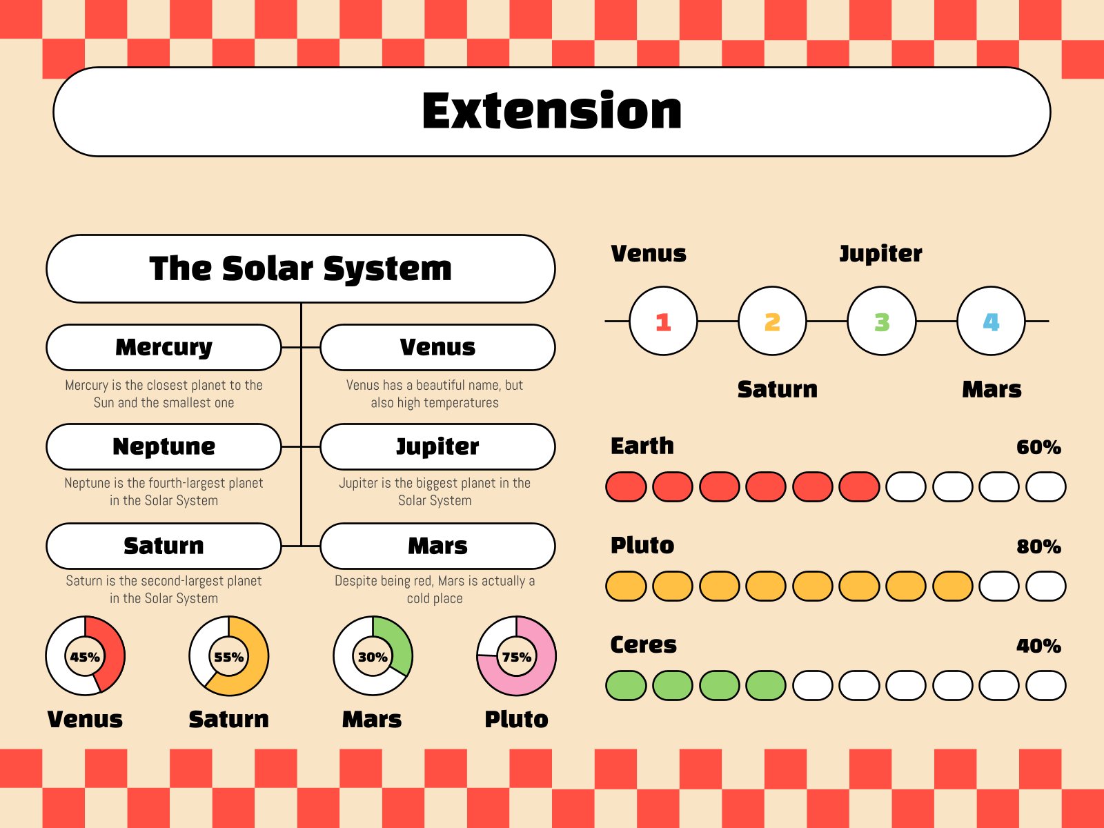 Doodle Research Poster | Google Slides & PowerPoint