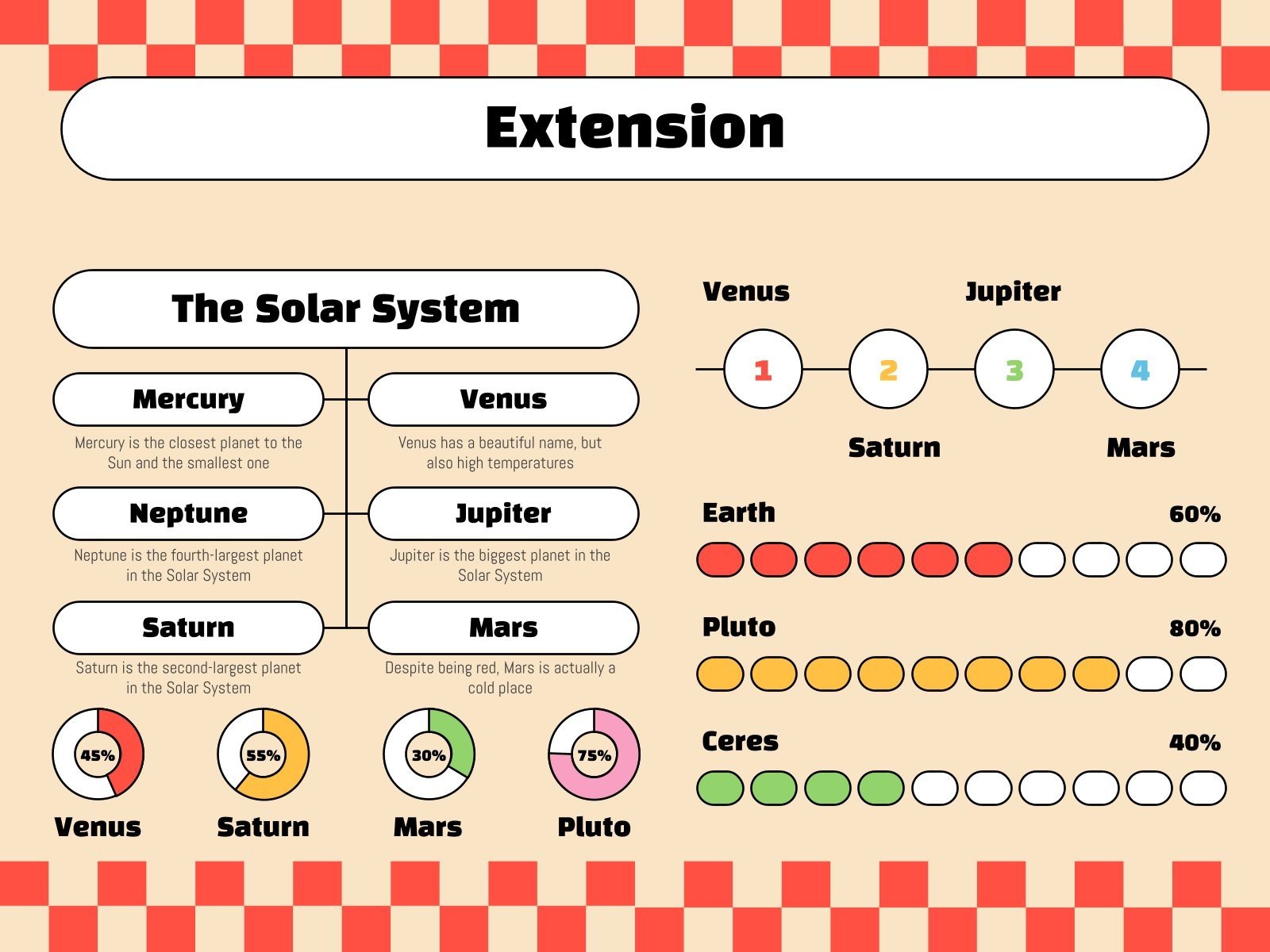 Doodle Research Poster | Google Slides & PowerPoint