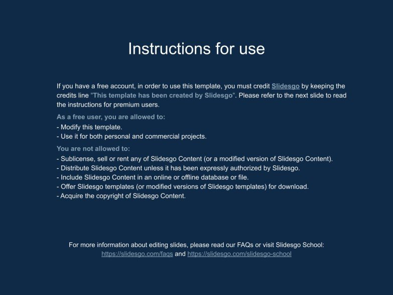 Doodle Research Poster | Google Slides & PowerPoint