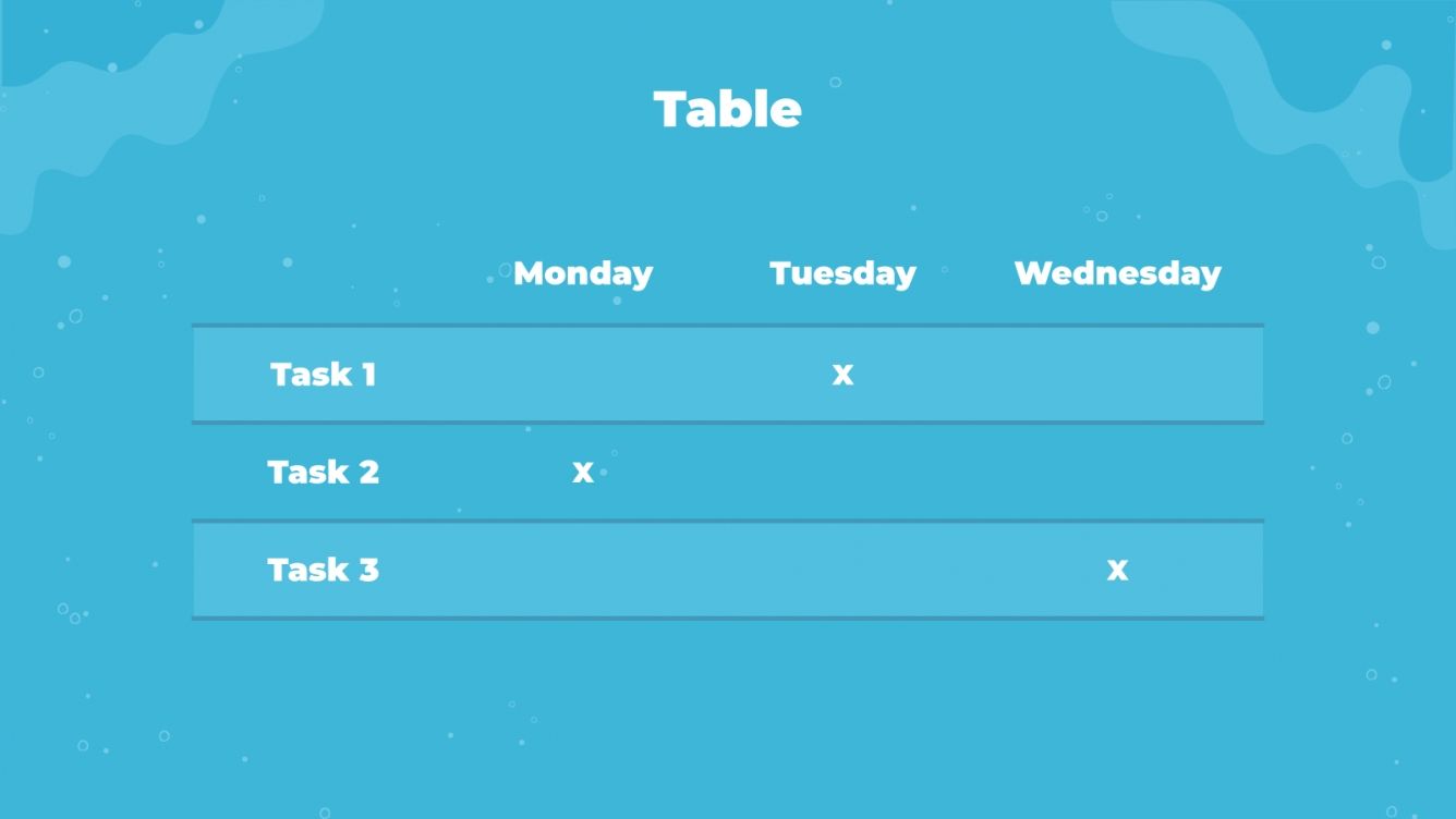 Water thesis | Template for Google Slides and PowerPoint