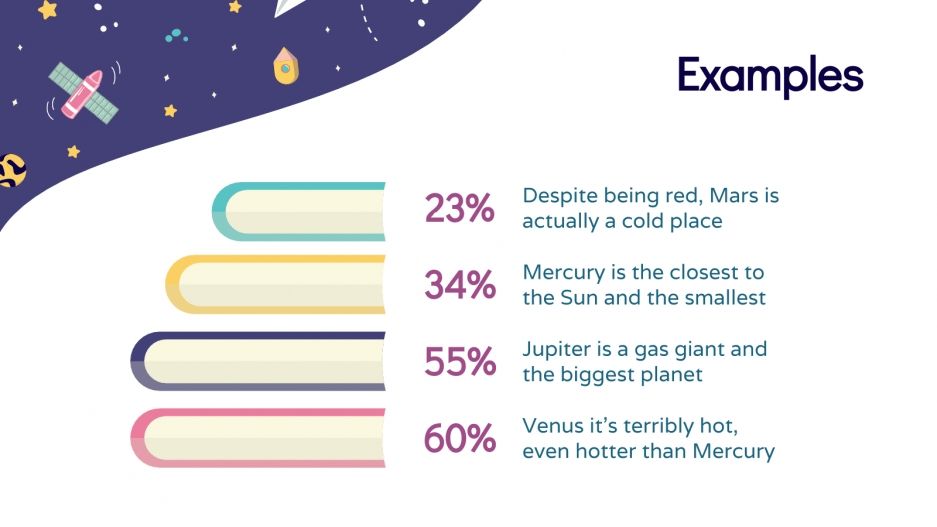 Reading Workshop Google Slides theme & PowerPoint template