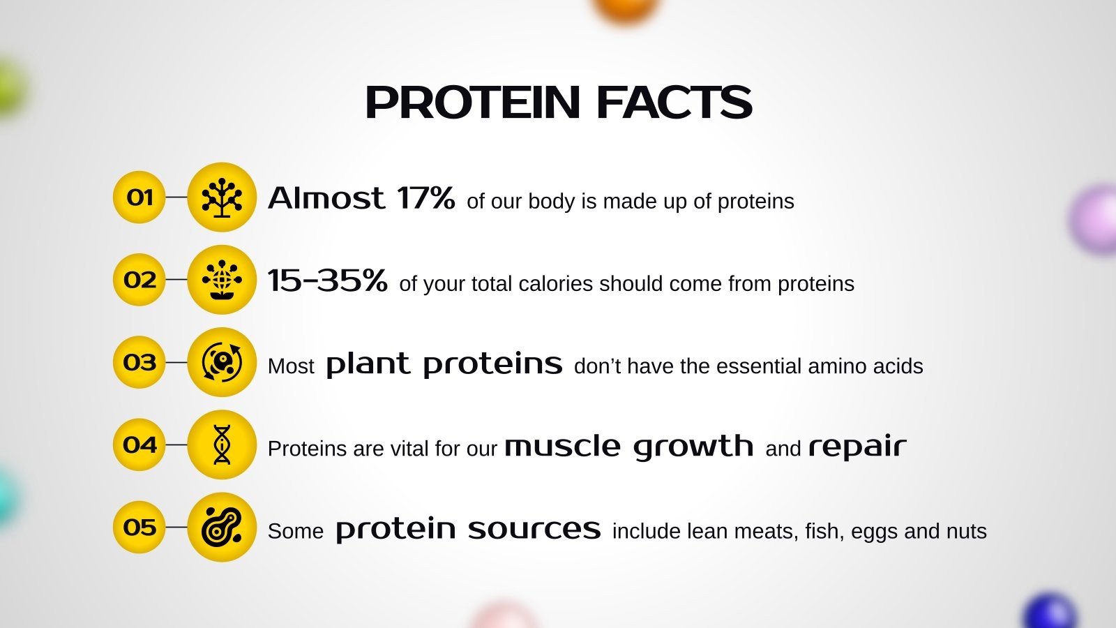 Biología: Estructura de las proteínas | Google Slides y PPT