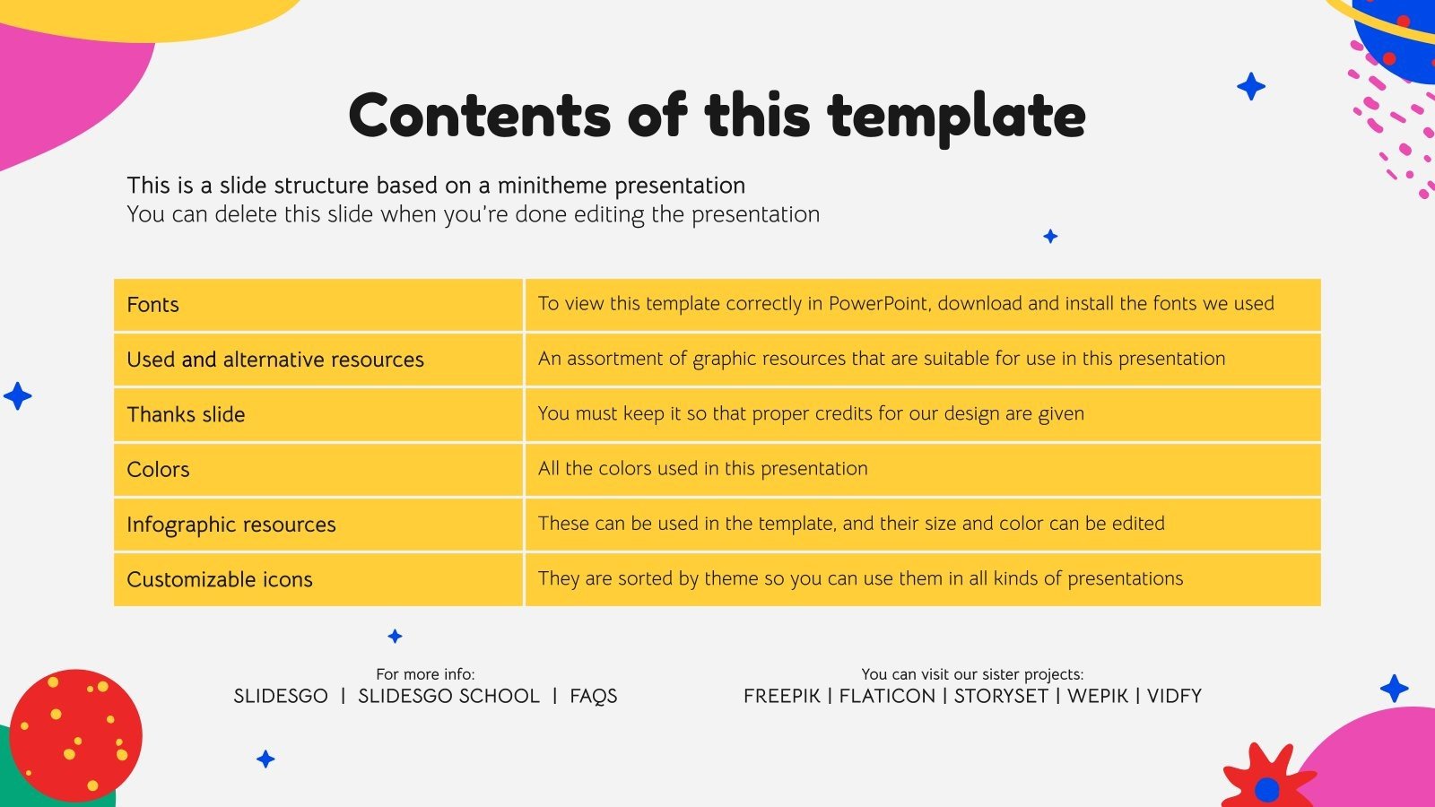 Share Your Music Wrap With The Class! | Google Slides & PPT