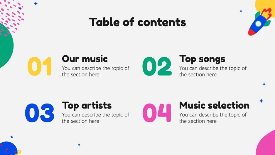 Share Your Music Wrap With The Class! | Google Slides & PPT