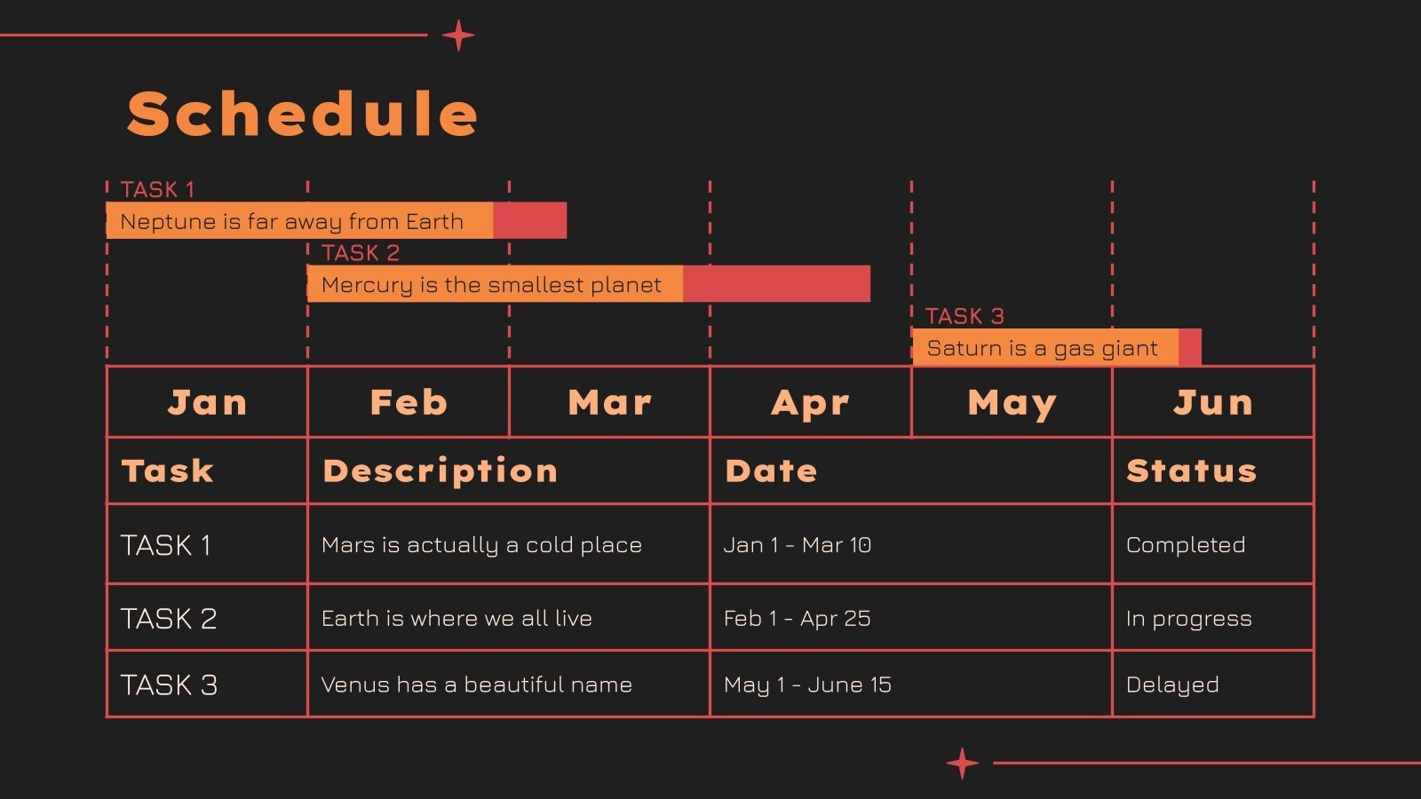 Diapositivas para TFG personalizables | Google Slides y PPT