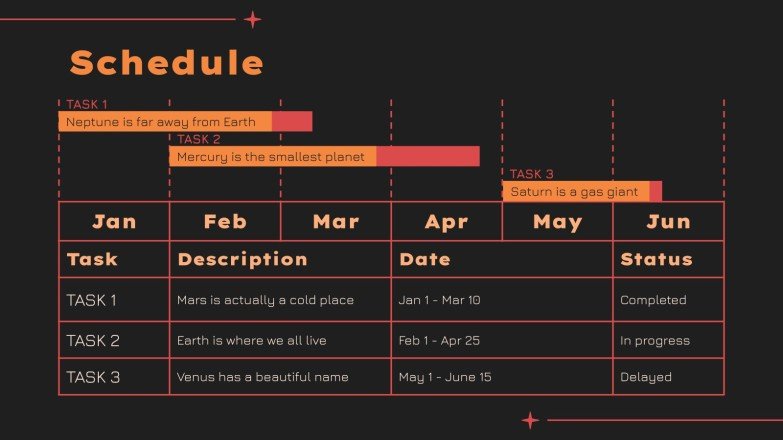 Basic Customizable Bachelor's Thesis | Google Slides & PPT
