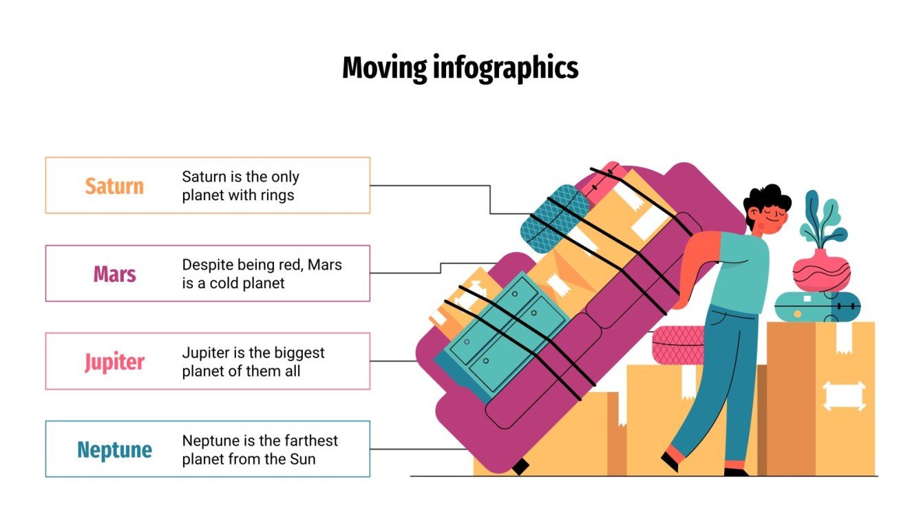 Moving Infographics | Google Slides & PowerPoint