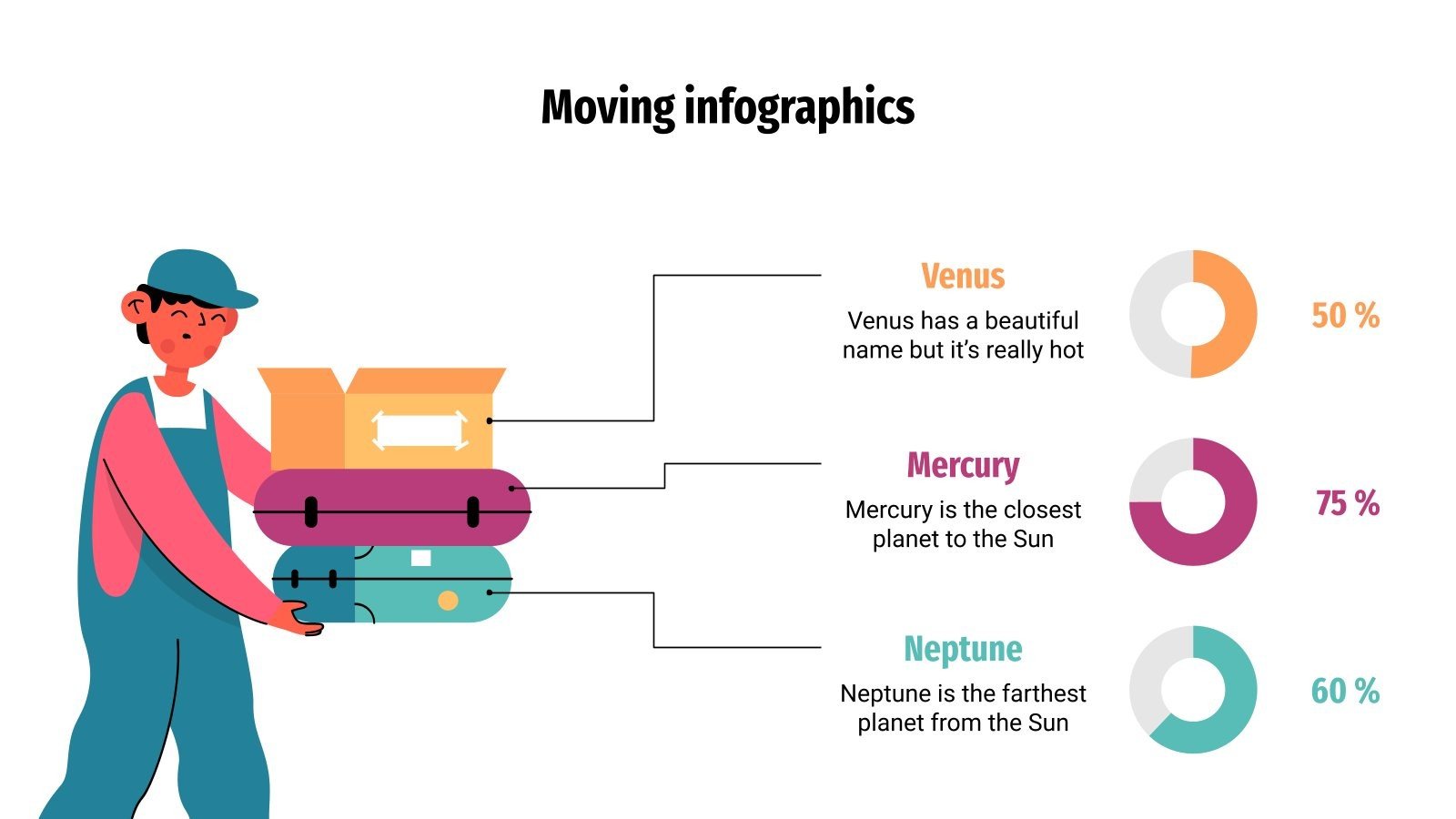 Moving Infographics | Google Slides & PowerPoint