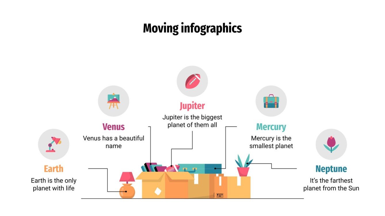 Moving Infographics | Google Slides & PowerPoint