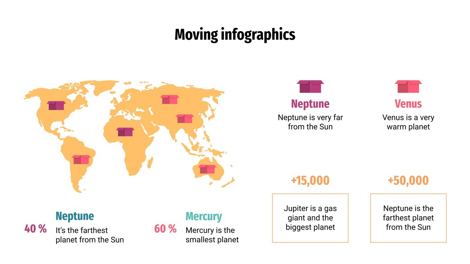 Infografías de mudanzas | Google Slides y PowerPoint