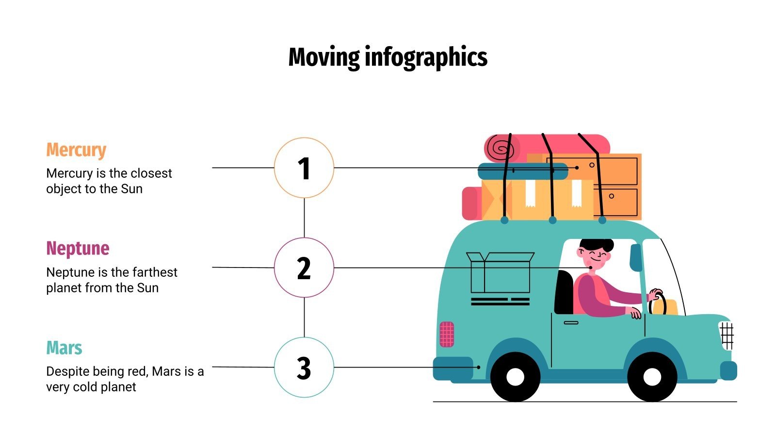 Moving Infographics | Google Slides & PowerPoint