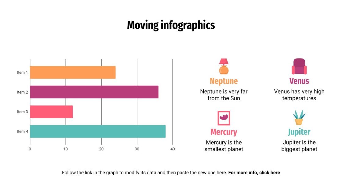 Moving Infographics | Google Slides & PowerPoint