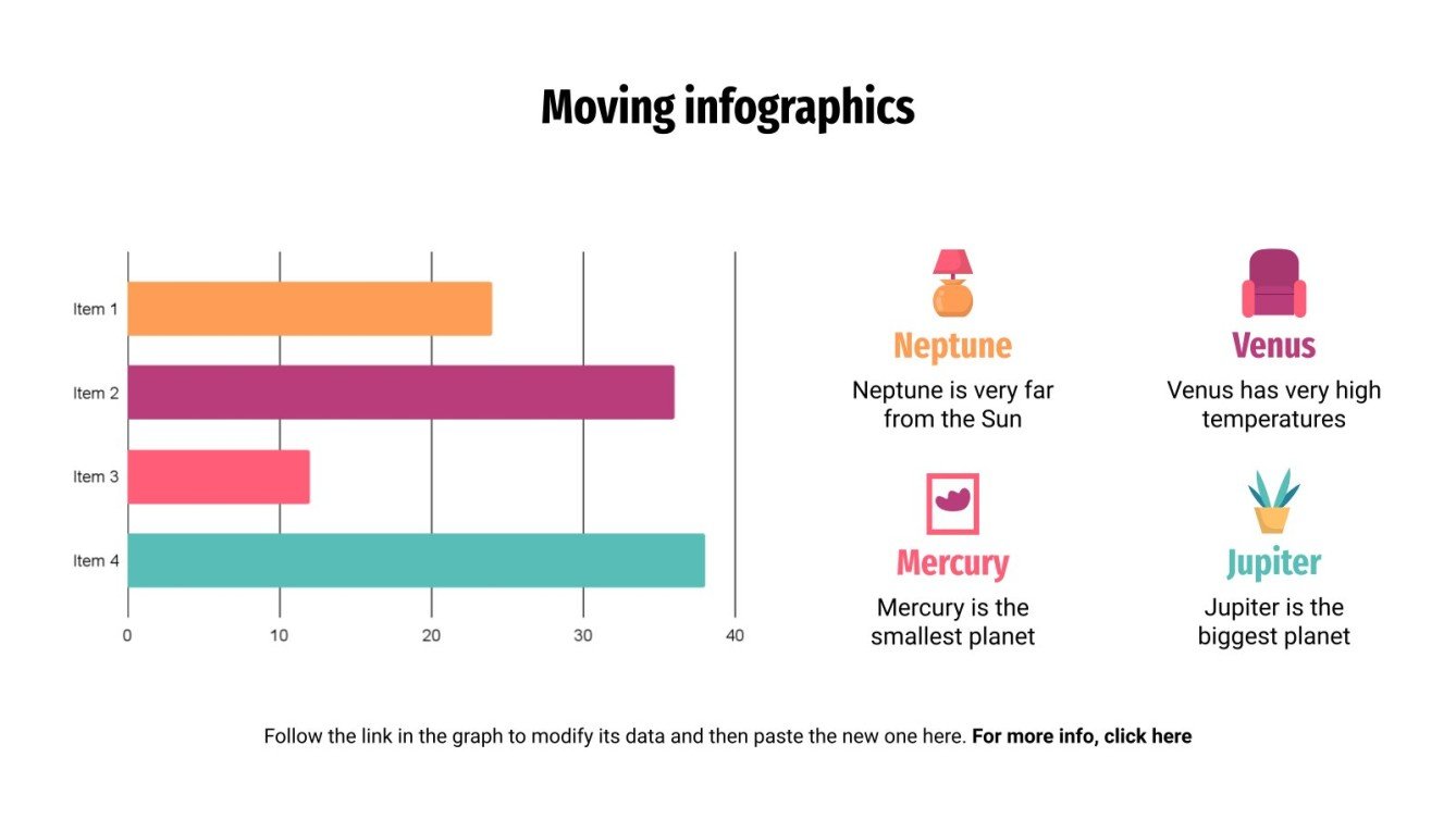 Moving Infographics | Google Slides & PowerPoint
