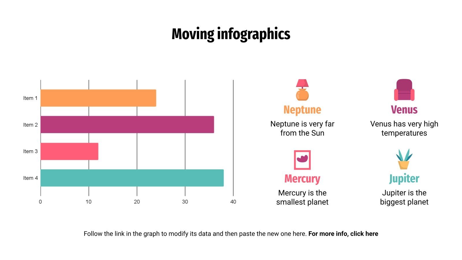 Moving Infographics | Google Slides & PowerPoint