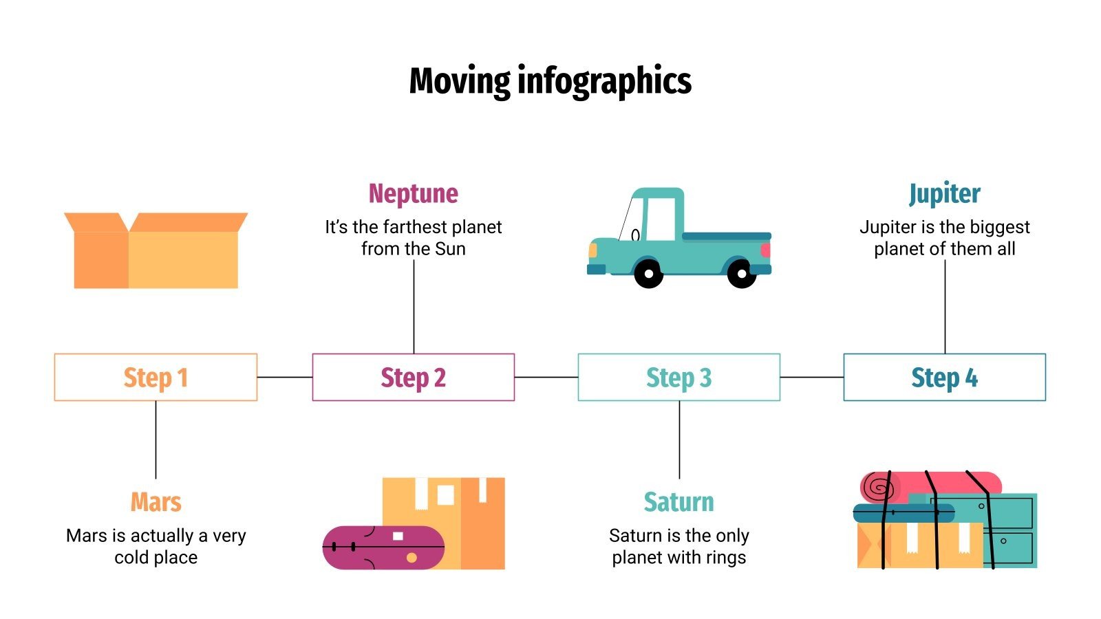 Moving Infographics | Google Slides & PowerPoint