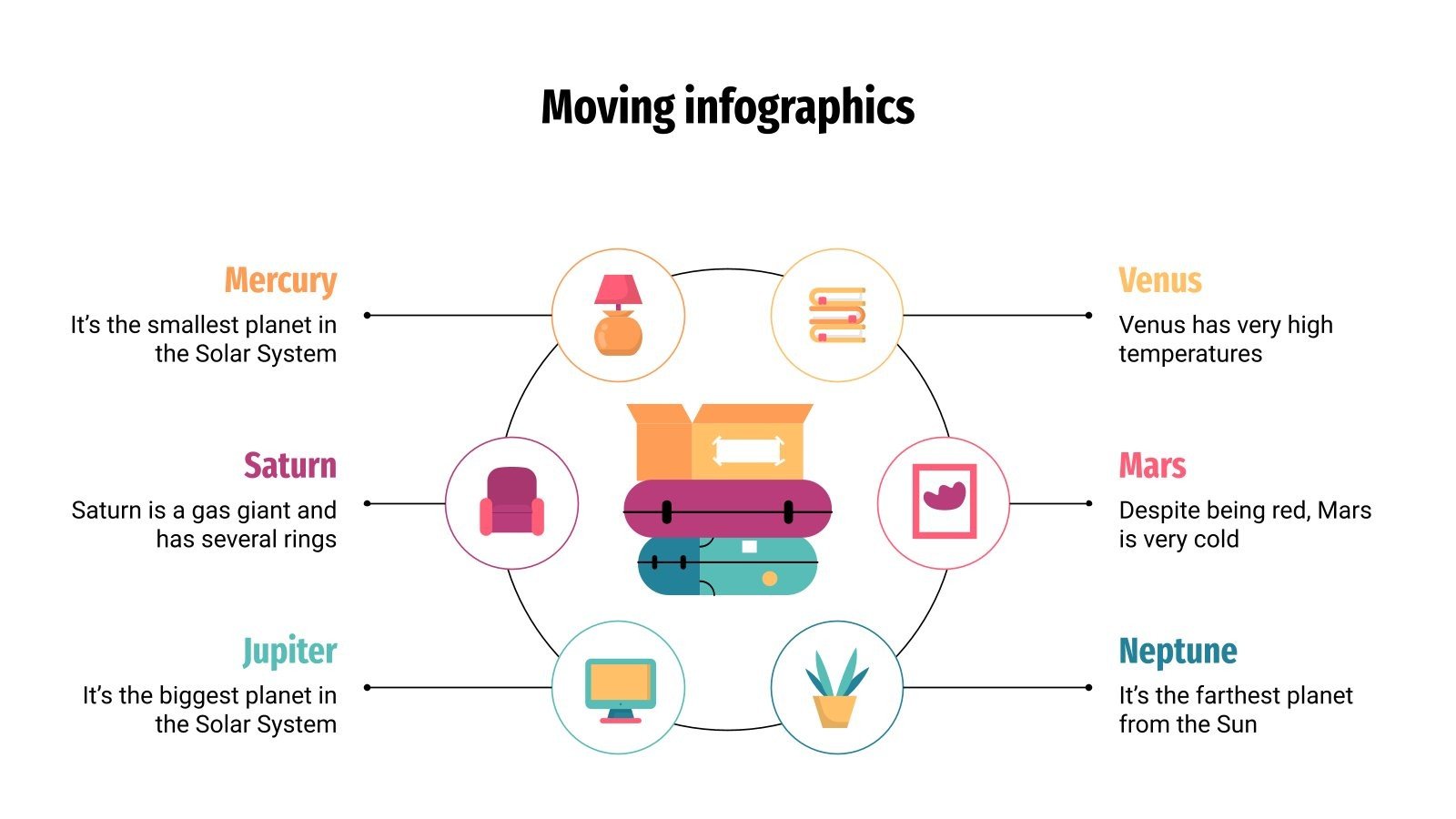Moving Infographics | Google Slides & PowerPoint