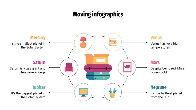 Moving Infographics Google Slides Powerpoint